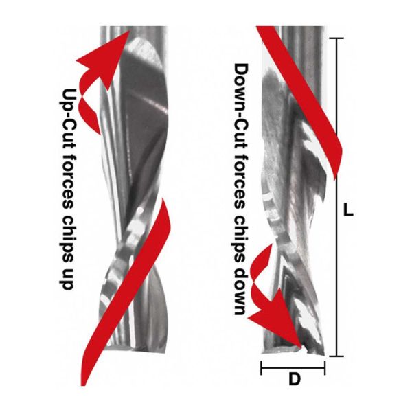 106-0885 Spiral Sc Downcut 1/2 X 1-1/2 X 1/2 Inch Shank