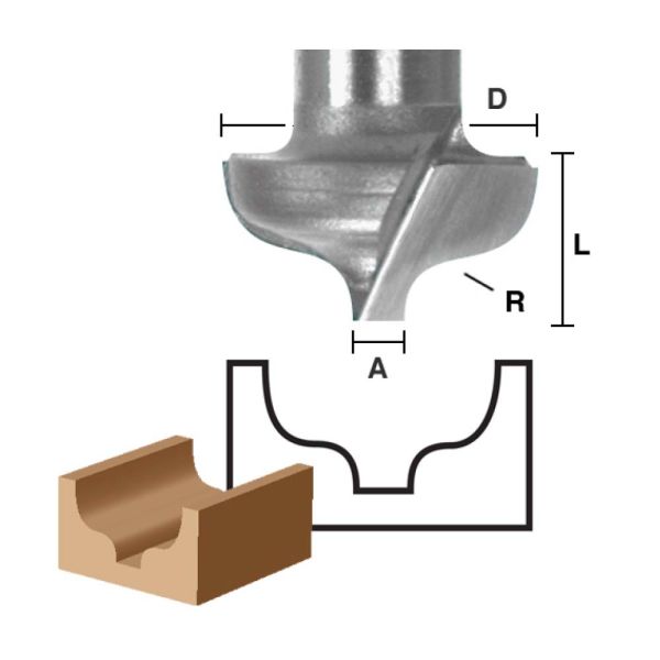 Eagle America MDF Door Router Bits with Ogee Profile 3/16 Inch R x 1/2 ...