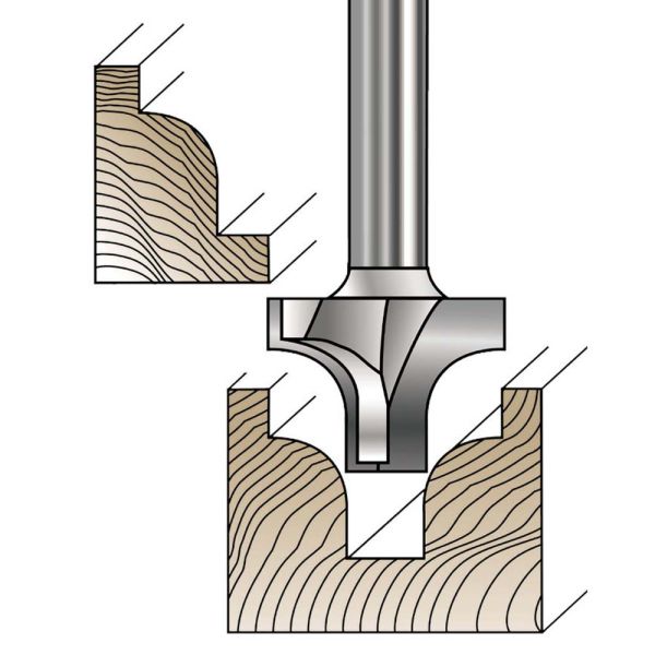 MLCS Plunge Roundover Router Bits 1/4 Inch R x 1/4 Inch shank